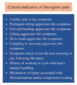 Discogenic Back Pain: What is it, Causes & What to Do About It